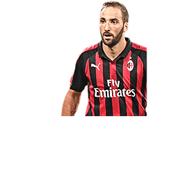 Higuaín | 18 | RenderZ